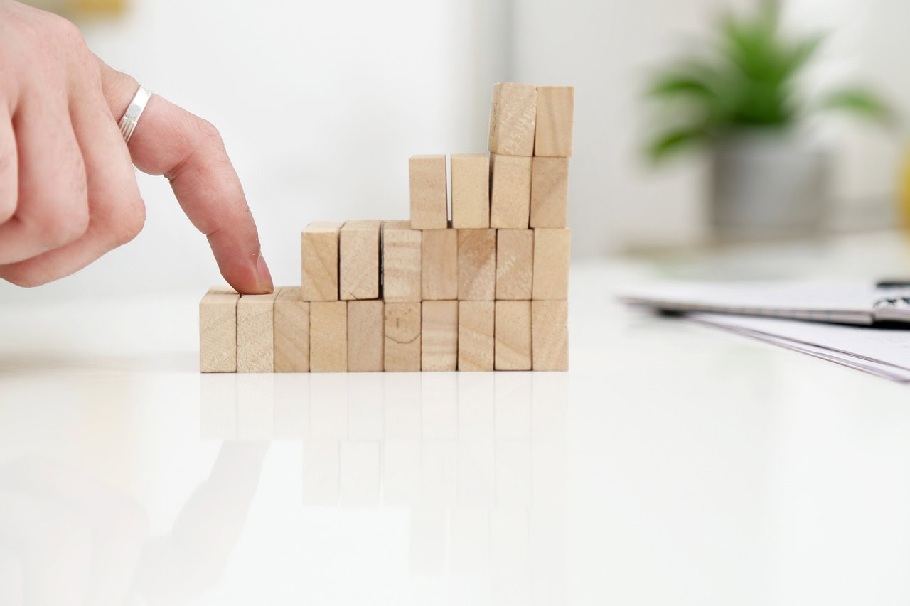 Composable Commerce: The Building Blocks of Your E-Commerce Future ...